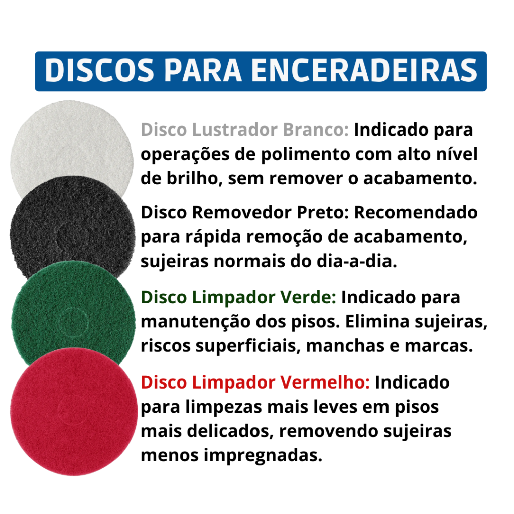 Disco Abrasivo Enceradeira Industrial 510mm | HM MAQ
